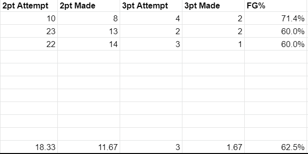 Slab Player Preview: Jon V. – Gamenotes